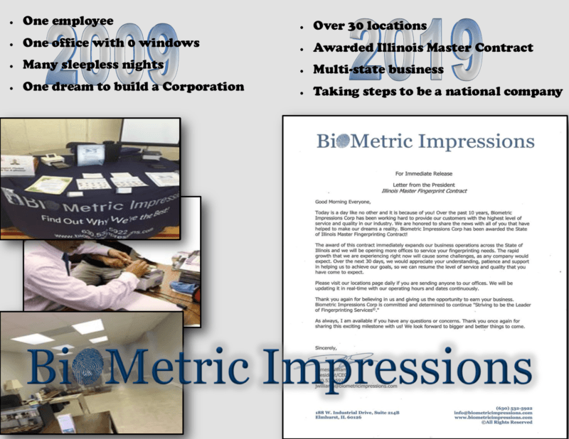 BioMetric Impressions Corp - 2009 vs 2019 - BioMetric Impressions